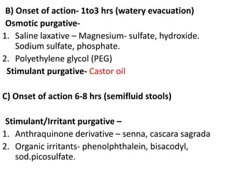Drugs for constipation | PPTX
