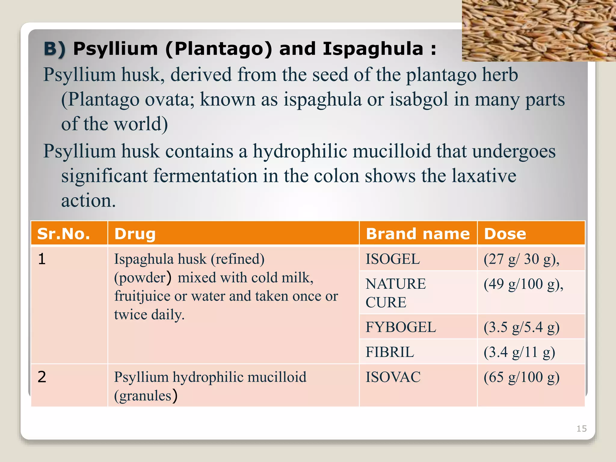 Drugs used in treatment of constipation | PPTX