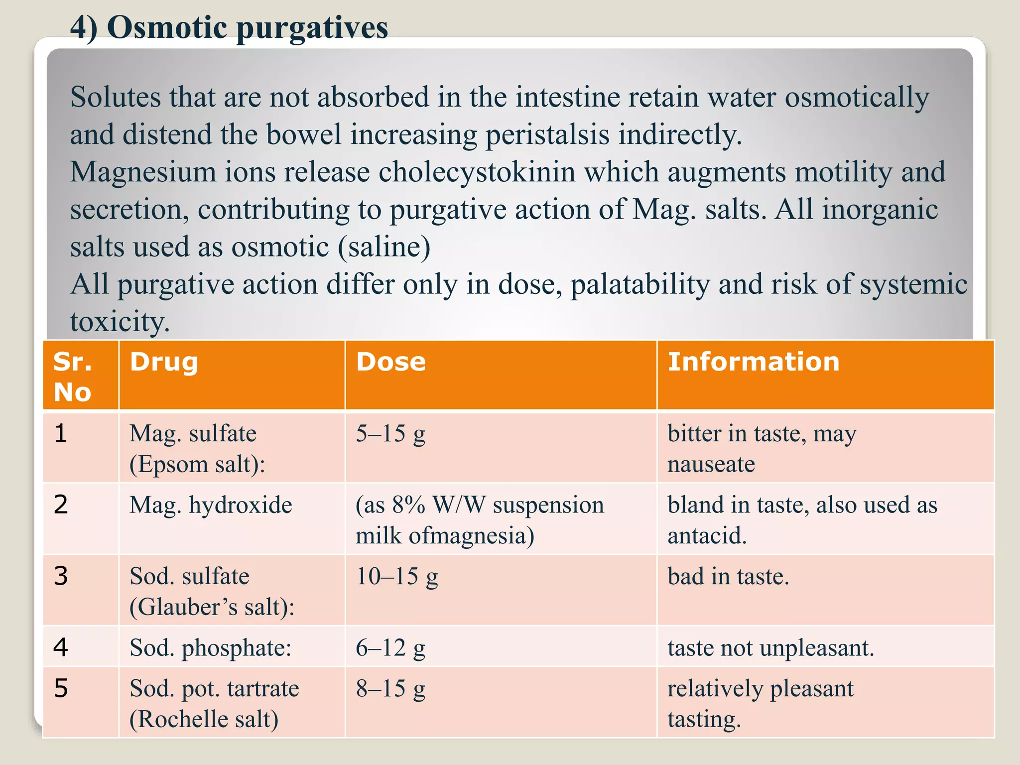 Drugs used in treatment of constipation | PPTX