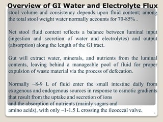 Drugs used in treatment of constipation | PPTX