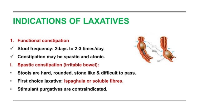 drugs for constipation | PPTX