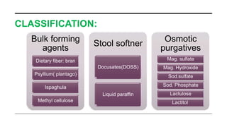 drugs for constipation | PPTX