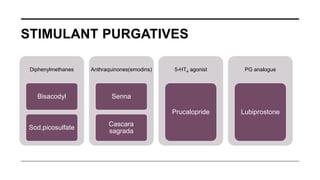 drugs for constipation | PPTX