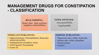 DRUGS FOR CONSTIPATION AND DIARRHEA | PDF
