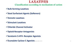 drugs for constipation and enemas.pdf