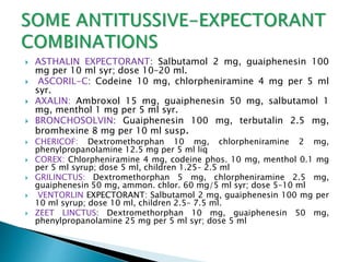 Drugs for cough.pptx