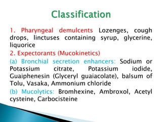Drugs for cough.pptx