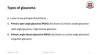 Drugs for Glaucoma ( pharmacotherapy of glaucoma)- adi.pptx