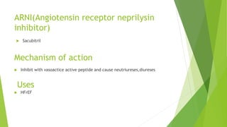 drugs for the treatment ofheart Failure.pptx
