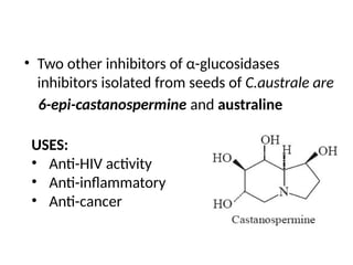 harmacognosy of drugs for HIV explained.pptx