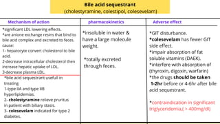 drugs for hyperlipidemia (Dr Rewas Ali). | PDF