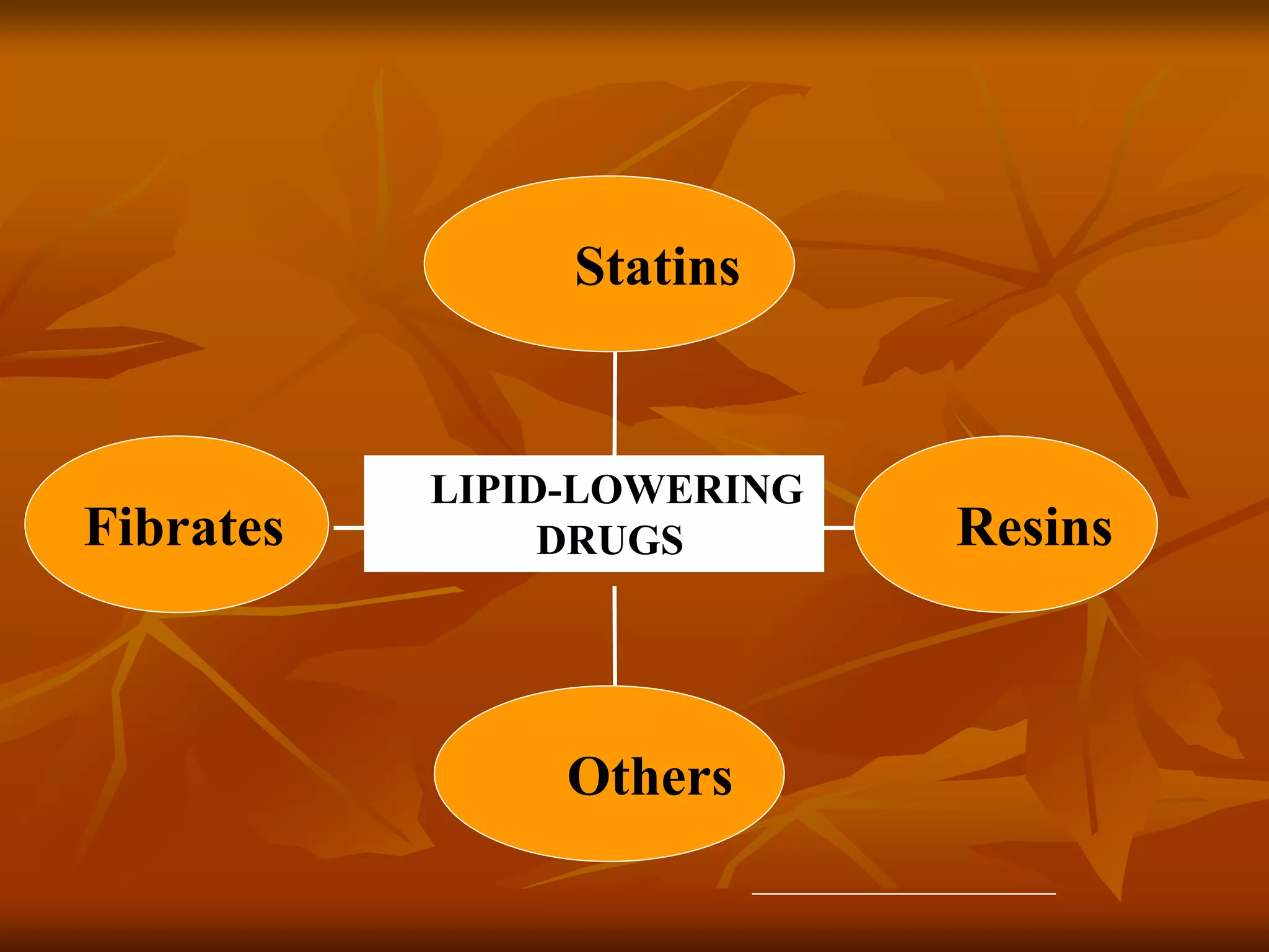 Lipid lowering drugs | PPTX