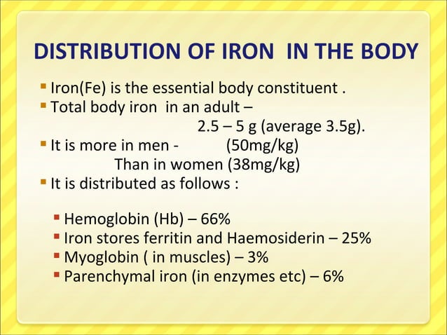 Drugs for iron def anemia | PPT