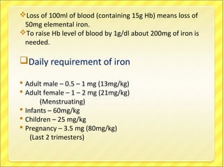 Drugs for iron def anemia | PPT