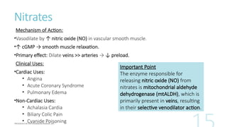 Drug Treatment for Angina and Myocardial Infarction | PPTX