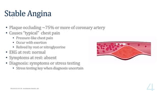 Drug Treatment for Angina and Myocardial Infarction | PPTX