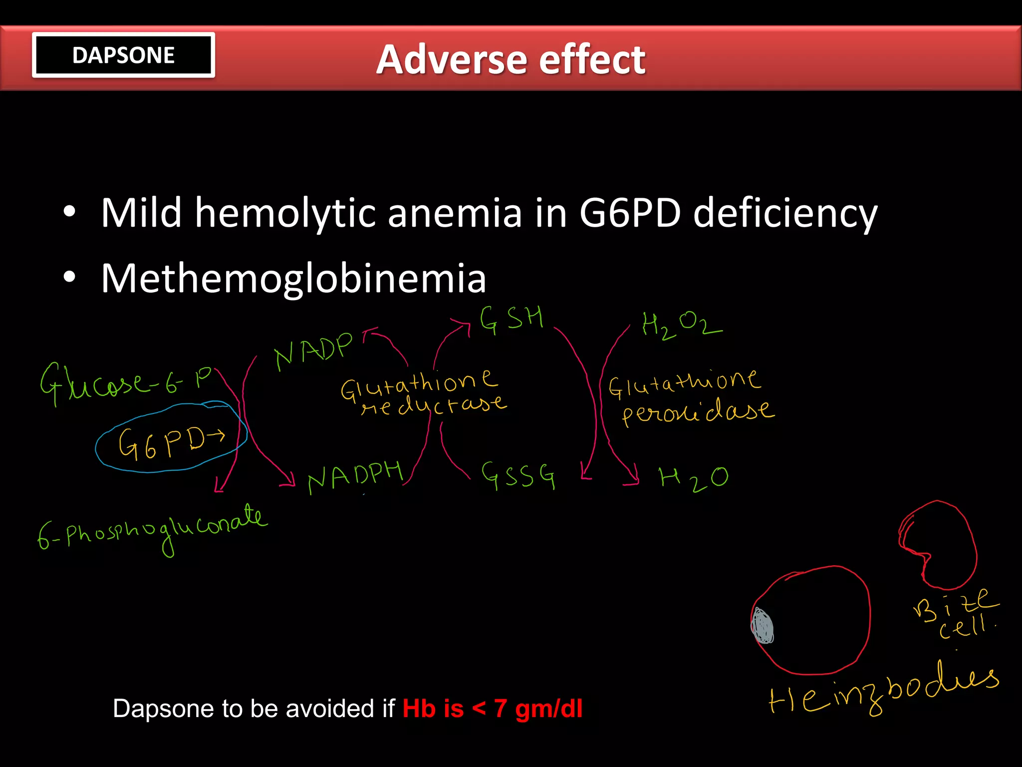 Drugs for leprosy | PDF