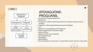 Effective Drugs Used in Malaria Treatment | PPT