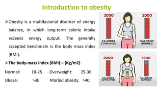 drugs for obesity.pptx