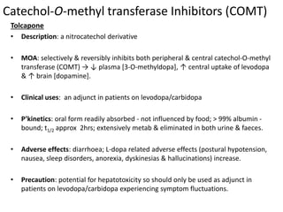 Drugs for Parkinsonism 2023.pdf
