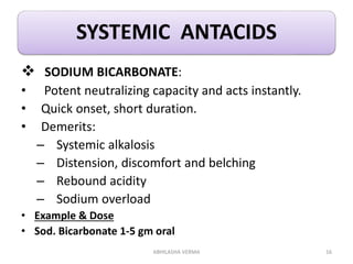 Drugs for peptic ulcer | PPTX