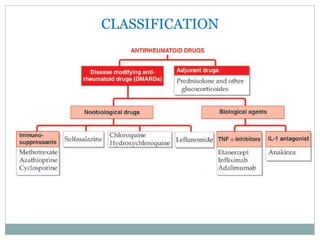 Drugs for Rheumatoid Arthritis | PPTX