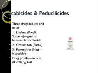 dRUGS FOR SKIN DISORDERS.ppt............ | PPT