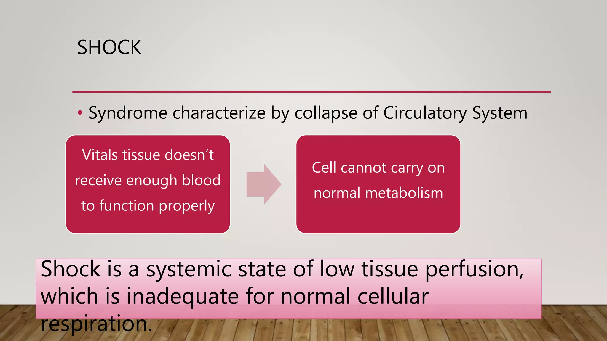 Drugs for treating shock | PPTX