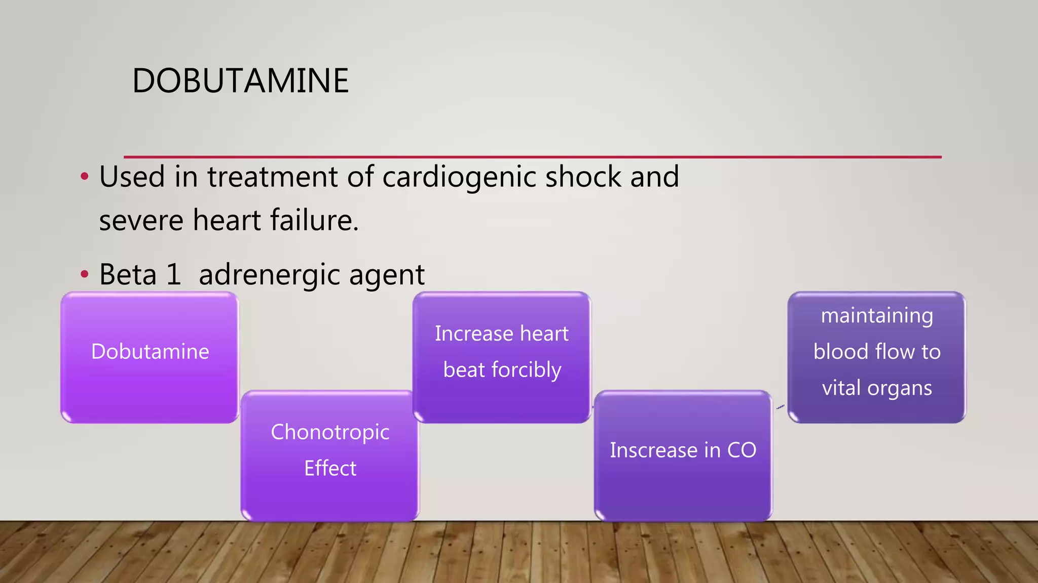 Drugs for treating shock | PPTX
