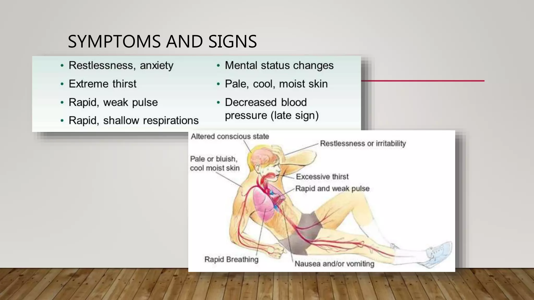 Drugs for treating shock | PPTX