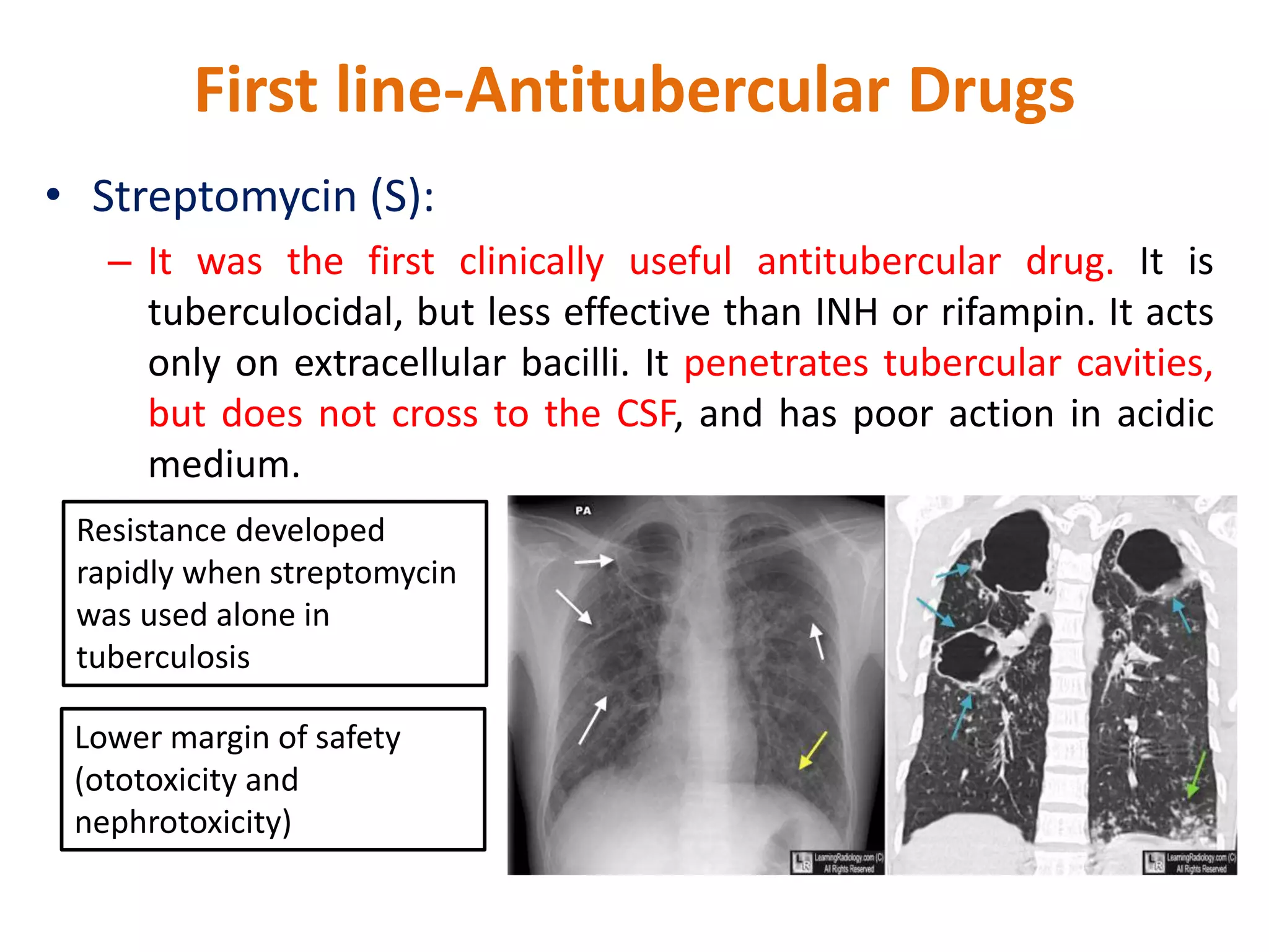 Drugs for tuberculosis | PPTX