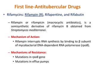 Drugs for tuberculosis | PPTX