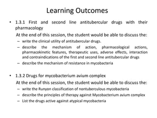 Drugs for tuberculosis | PPTX