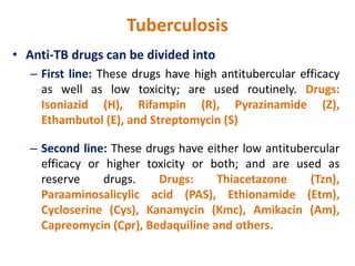 Drugs for tuberculosis | PPTX