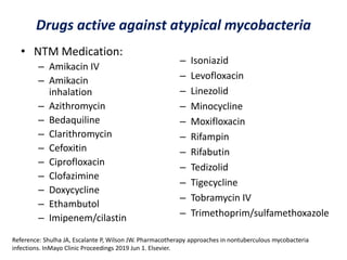 Drugs for MAC | PPTX