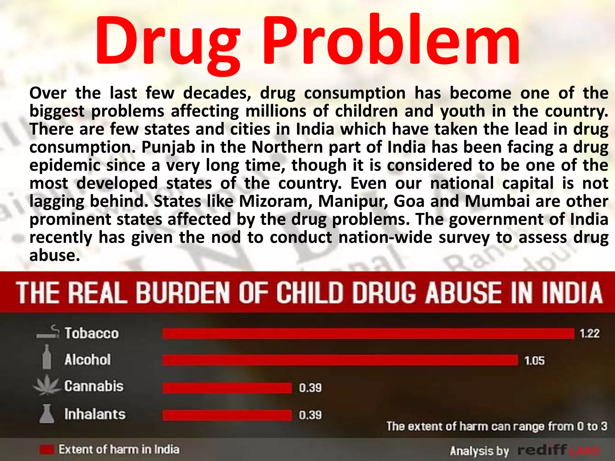 drugs free india.pptx
