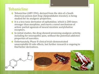 Drugs from animal | PPTX