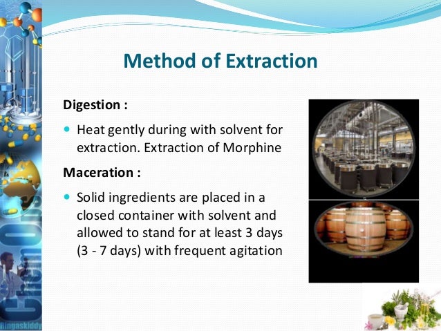 Drugs from Plants : Extraction, Purification & Analysis.