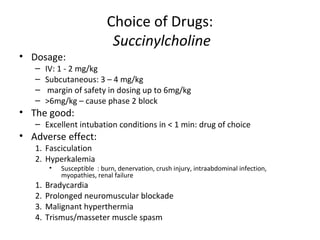Drugs in airway management airwaycourse | PPT