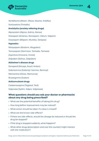 Drugs in Dementia.pdf