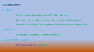Drugs in ischemic heart disease | PPTX