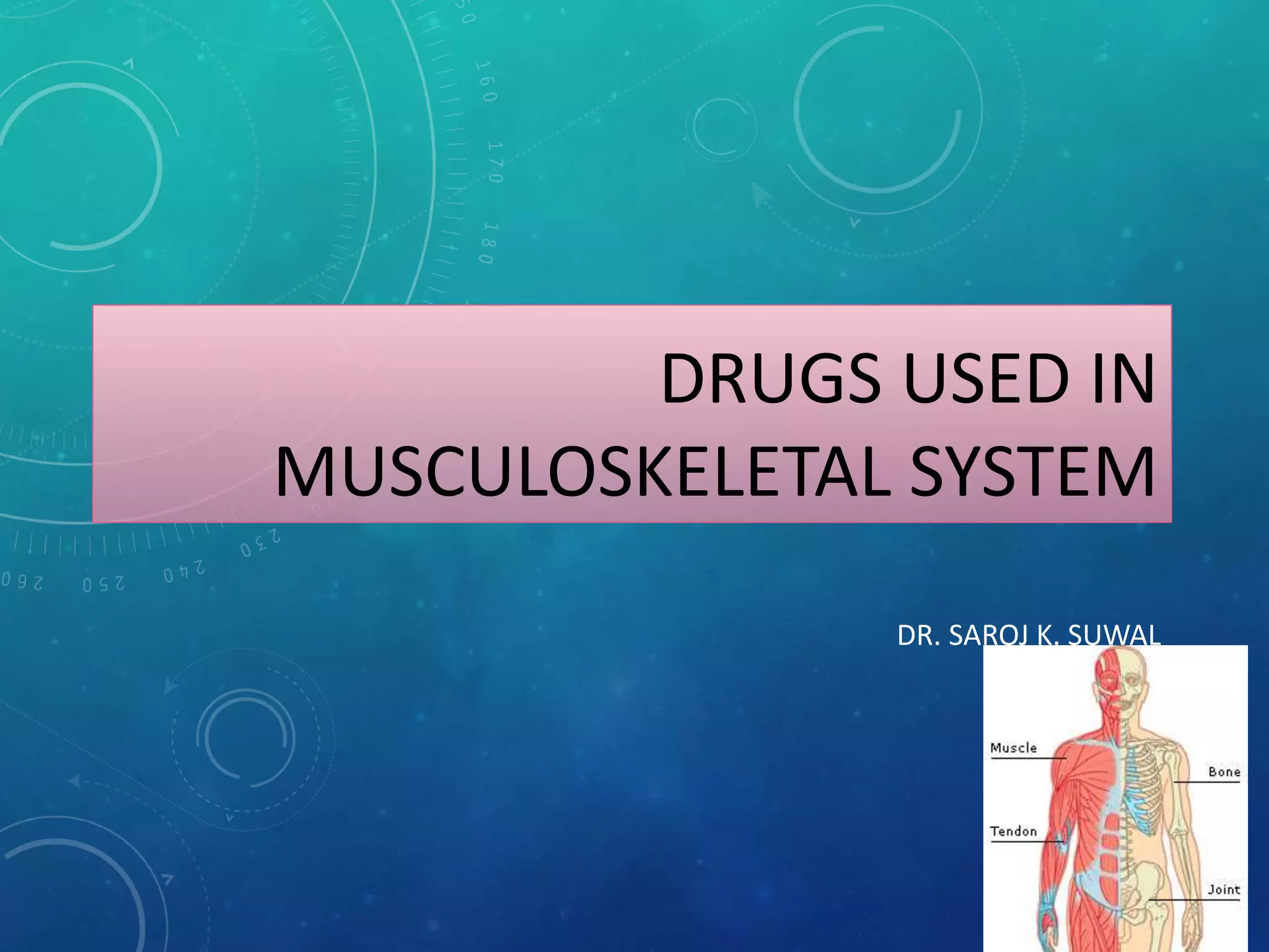 Drugs in muculoskelatal | PPTX