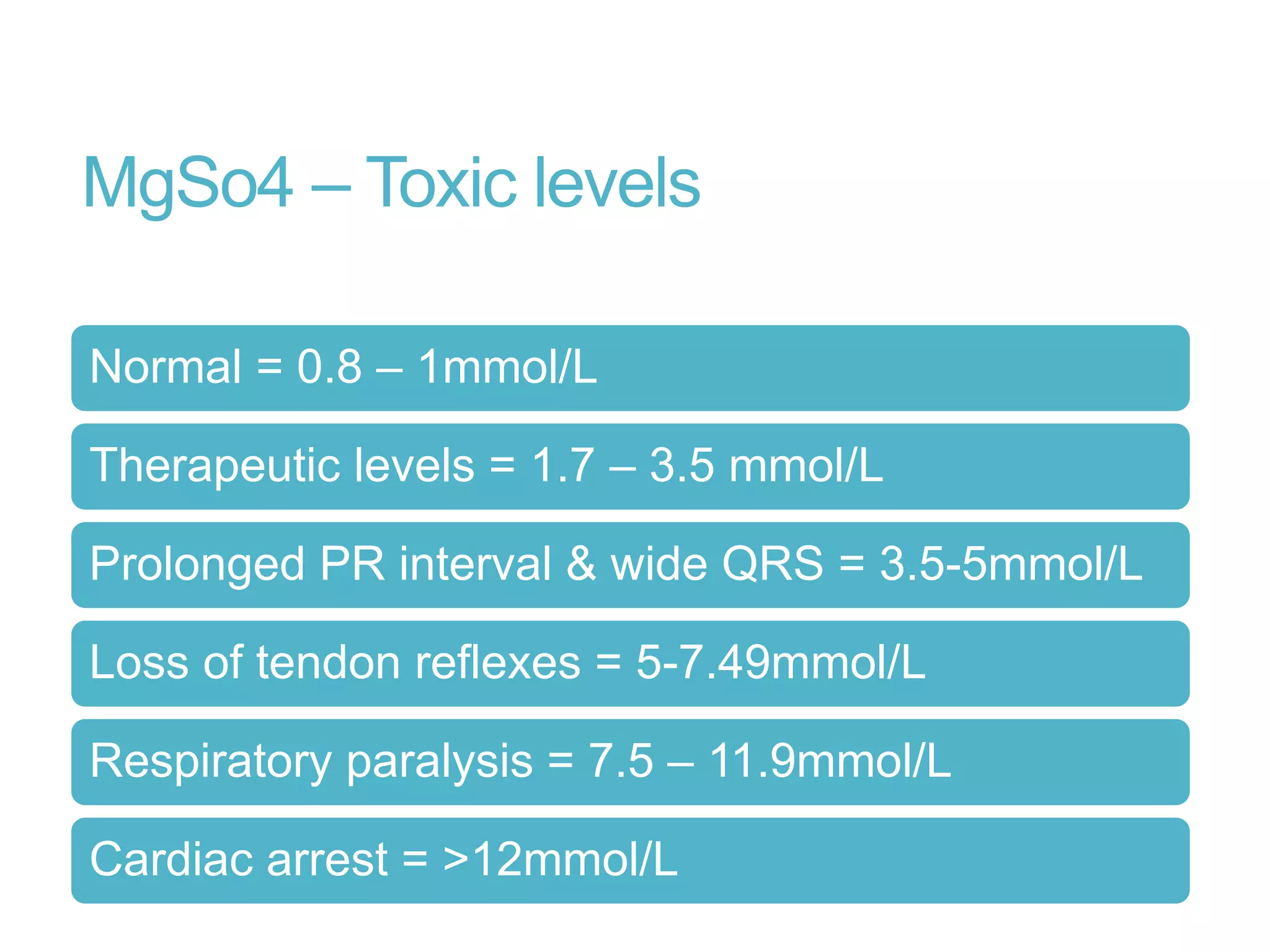 Drugs in obstetrics | PPTX