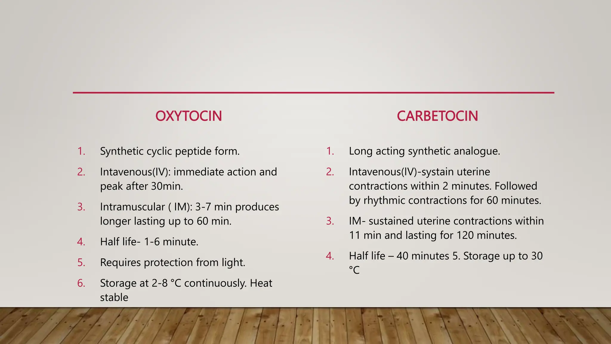 important drugs in obstetrics and gynaecology | PPTX