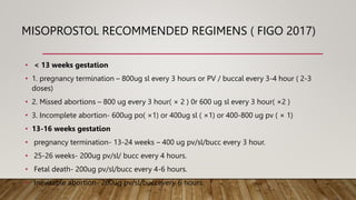 important drugs in obstetrics and gynaecology | PPTX
