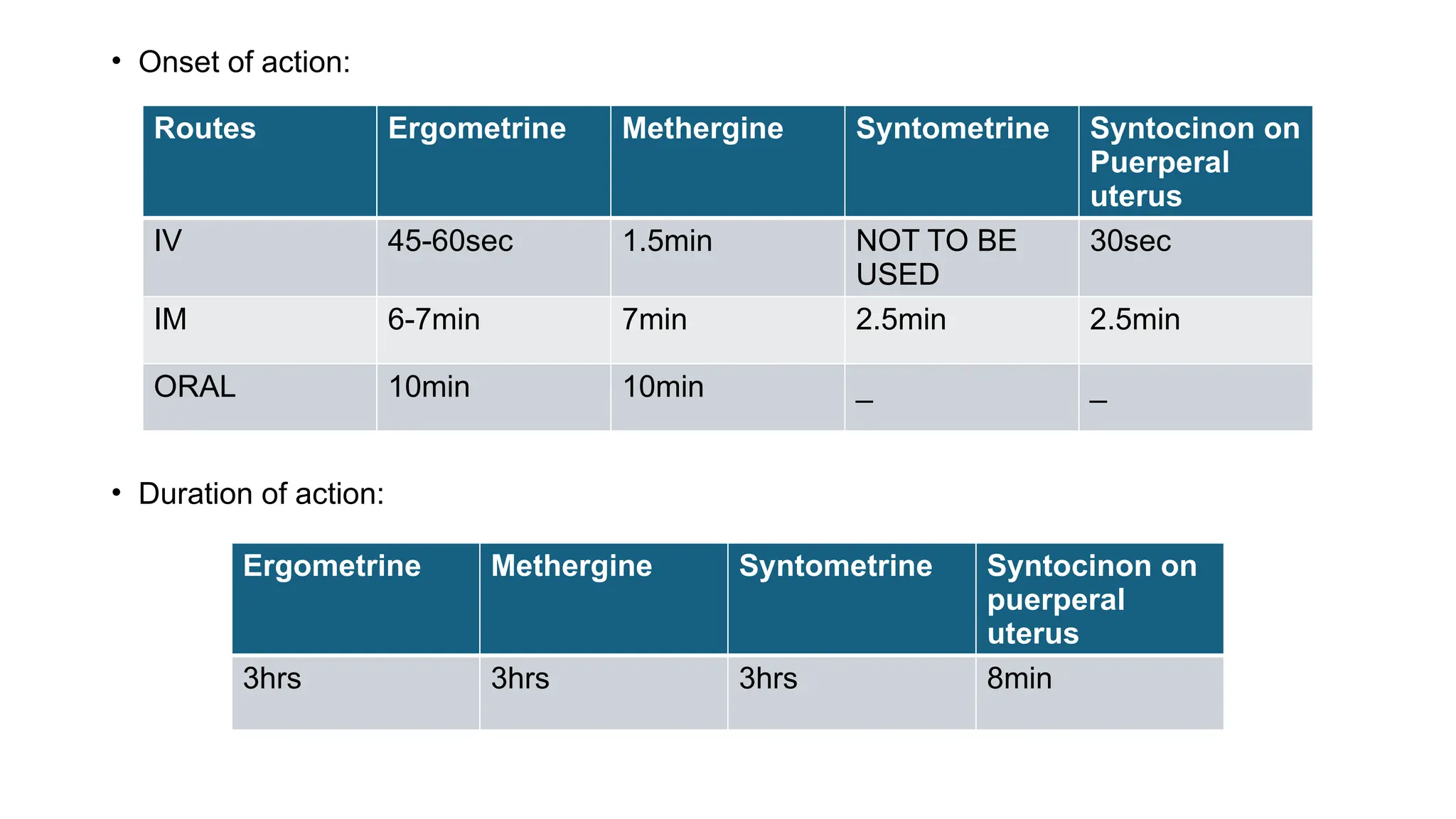 Drugs in obstetrics final presentation pptx | PPTX