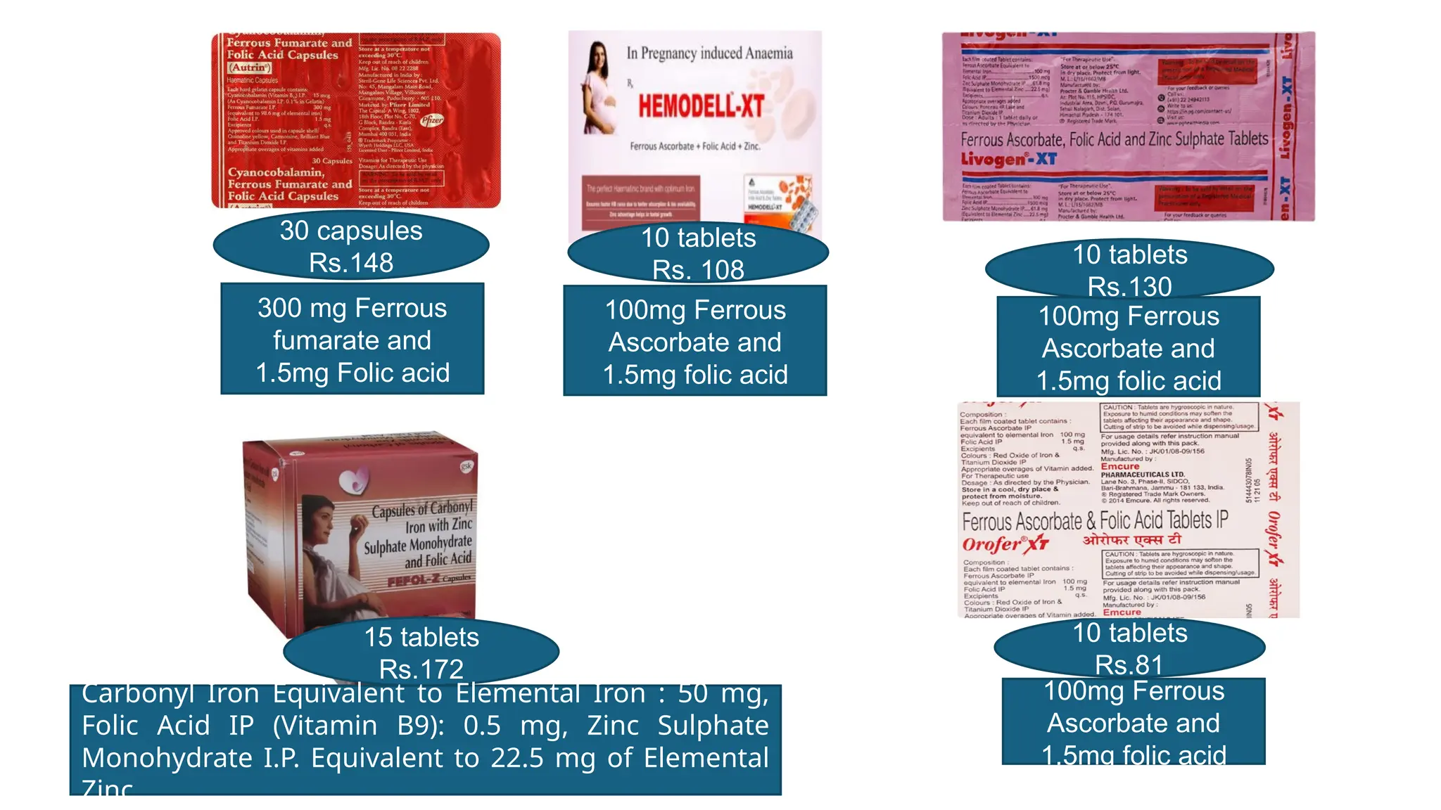 Drugs in obstetrics final presentation pptx | PPTX