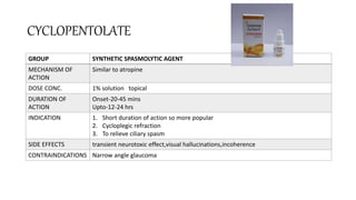 DRUGS IN OPHTHALMOLOGY.pptx