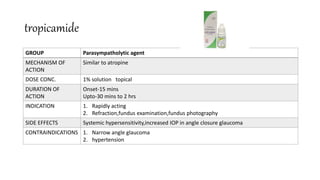 DRUGS IN OPHTHALMOLOGY.pptx