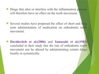 Drugs in orthodontics and applications(2).pptx